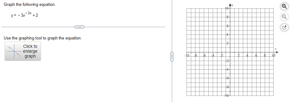 Graph the following equation. y=−3e−2x+2 Use the | Chegg.com