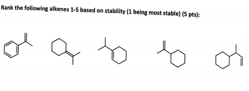 Solved Rank the following alkenes 1-5 based on stability (1 | Chegg.com