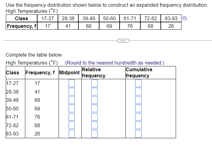 Solved Use the frequency distribution shown below to | Chegg.com