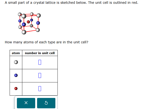 Solved A small part of a crystal lattice is sketched below. | Chegg.com