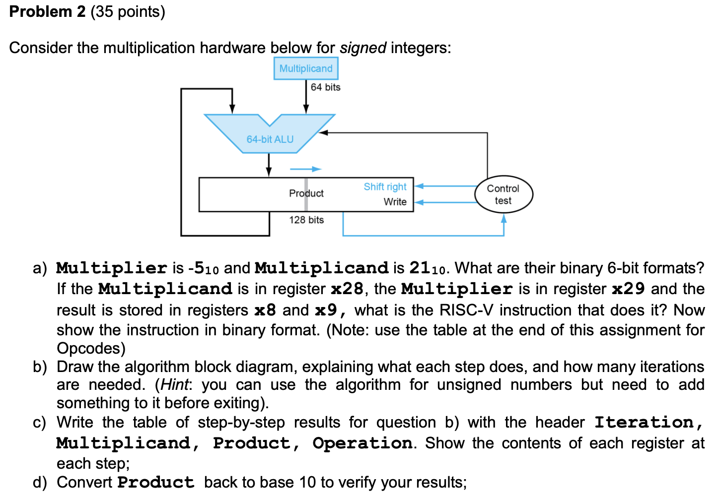 Problem 2 (35 points) Consider the multiplication | Chegg.com