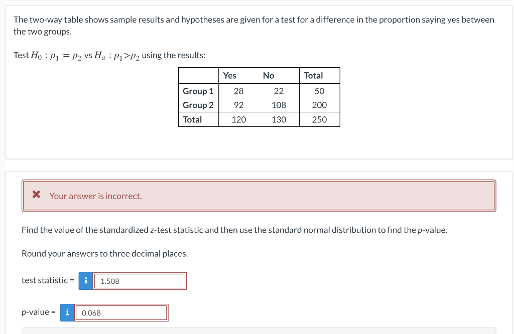 Solved The two-way table shows sample results and hypotheses | Chegg.com
