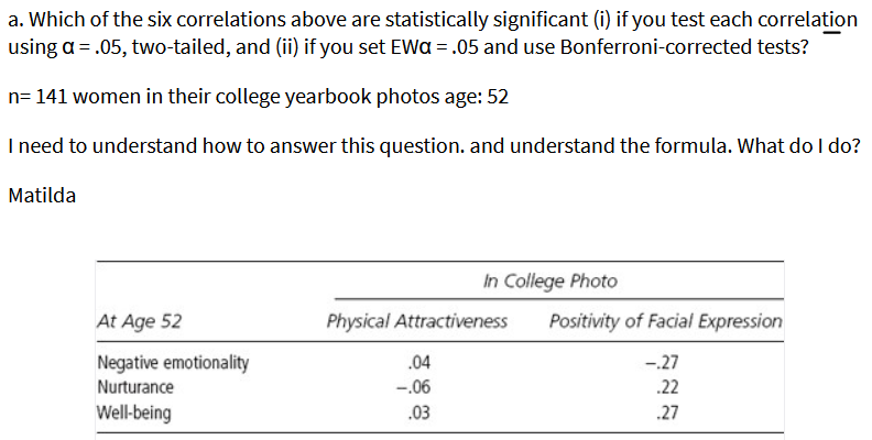 Solved a. Which of the six correlations above are | Chegg.com