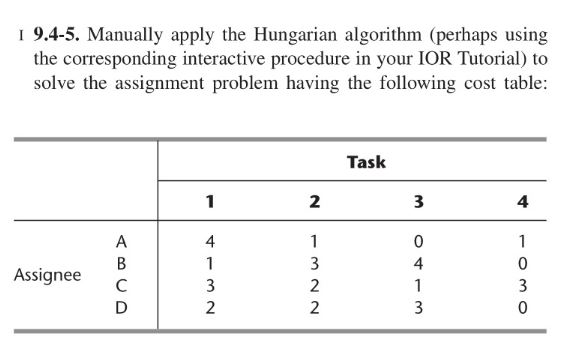 Solved i 9.4-5. Manually apply the Hungarian algorithm | Chegg.com