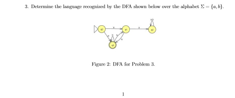 Solved 3. Determine the language recognized by the DFA shown | Chegg.com
