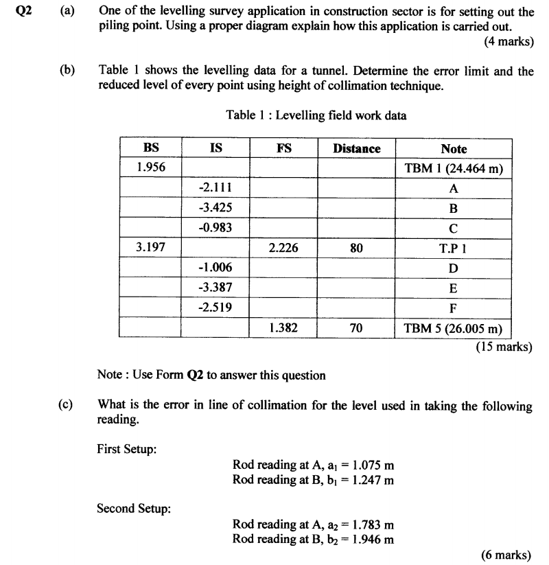 Solved (a) One of the levelling survey application in | Chegg.com
