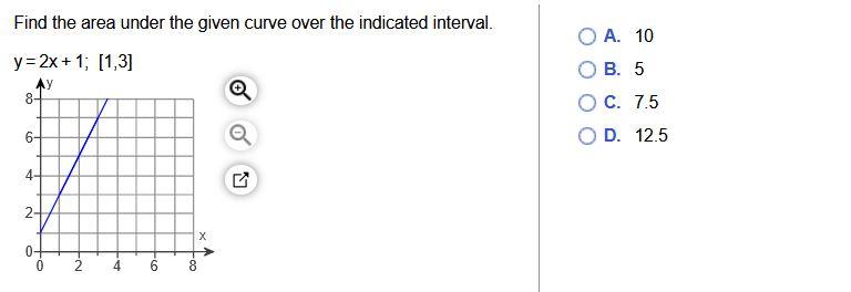 Solved Find the area under the given curve over the | Chegg.com