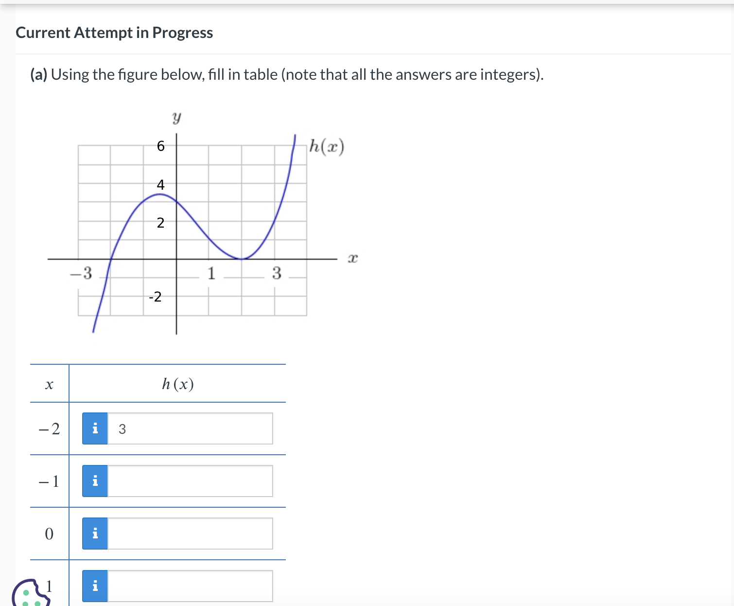 Solved Current Attempt in Progress(a) ﻿Using the figure | Chegg.com