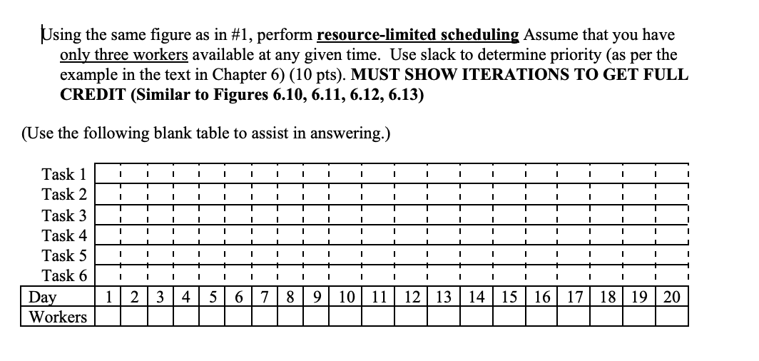 Solved 1. Using the following figure, perform resource | Chegg.com