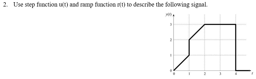 Solved 2. Use step function u(t) and ramp function r(t) to | Chegg.com