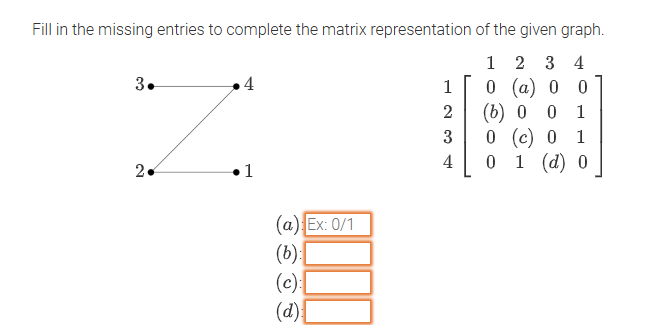 [Solved]: Fill in the missing entries to complete the matrix
