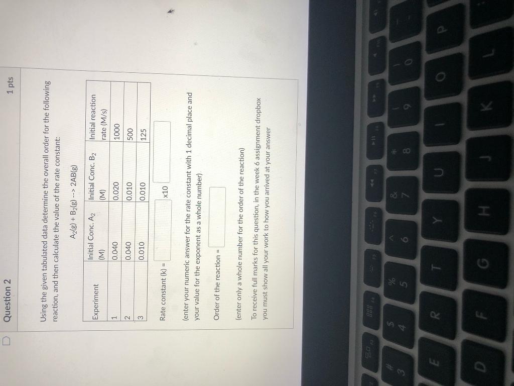 Solved D Question 2 1 pts Using the given tabulated data | Chegg.com