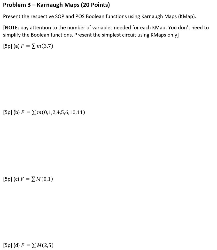 Solved Problem 3 - Karnaugh Maps (20 points) Present the | Chegg.com