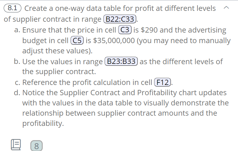8.1 Create a one-way data table for profit at | Chegg.com