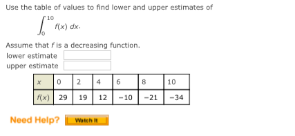 Solved Use the table of values to find lower and upper | Chegg.com