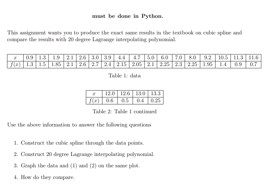 Solved must be done in Python. This assignment wants you to | Chegg.com