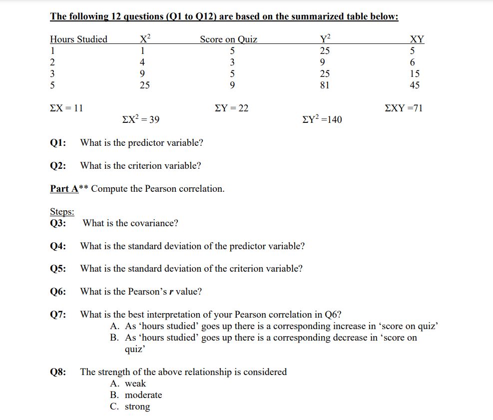 Solved The following 12 questions (Q1 to Q12) are based on | Chegg.com