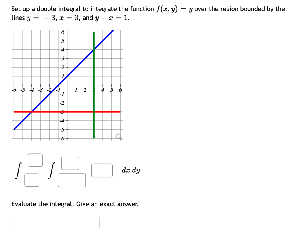 Solved = Set up a double integral to integrate the function | Chegg.com