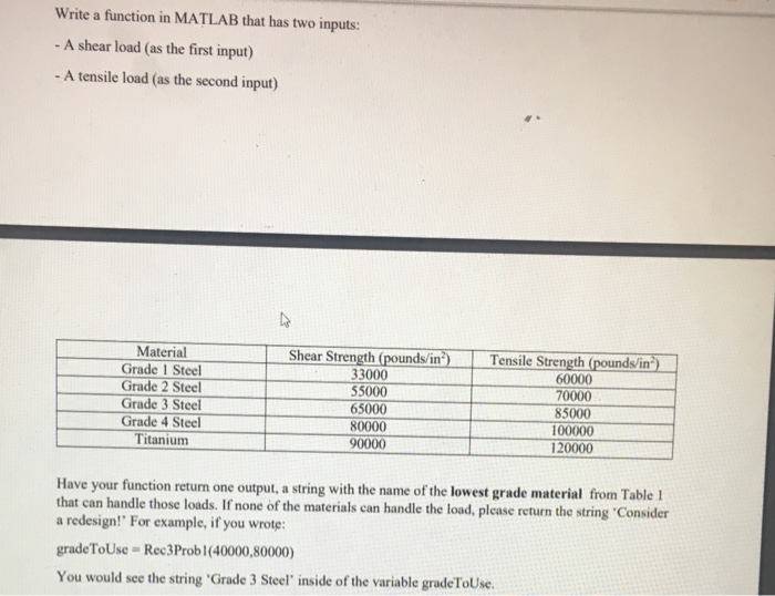 Solved 1. Submit on zyLabs] When designing structures, itis | Chegg.com