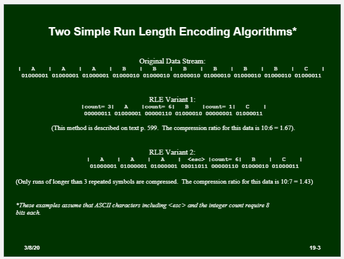 Solved Using the above image as a model, RLE encode each of | Chegg.com
