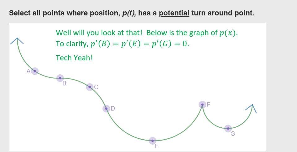 Solved Select all points where position, p(t), has a | Chegg.com