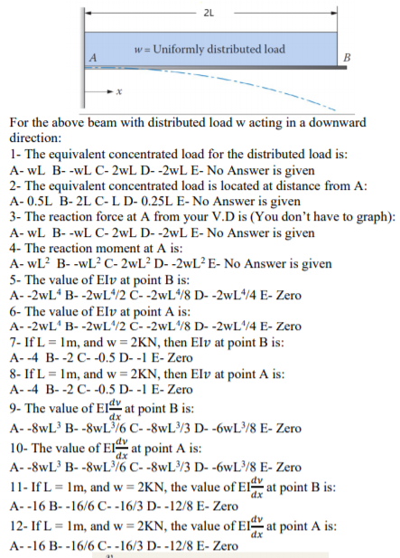 Solved 2L w = Uniformly distributed load A B For the above | Chegg.com