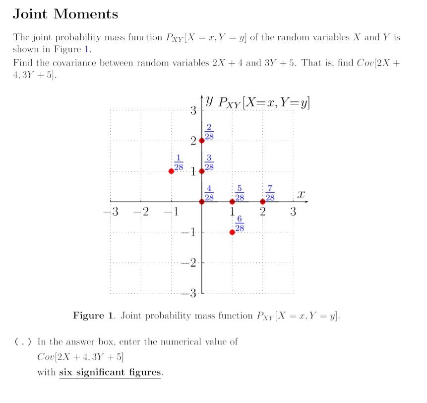 Solved Joint Moments The joint probability mass function Pxy | Chegg.com