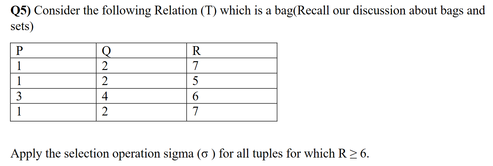 Solved Q5) Consider the following Relation (T) which is a | Chegg.com