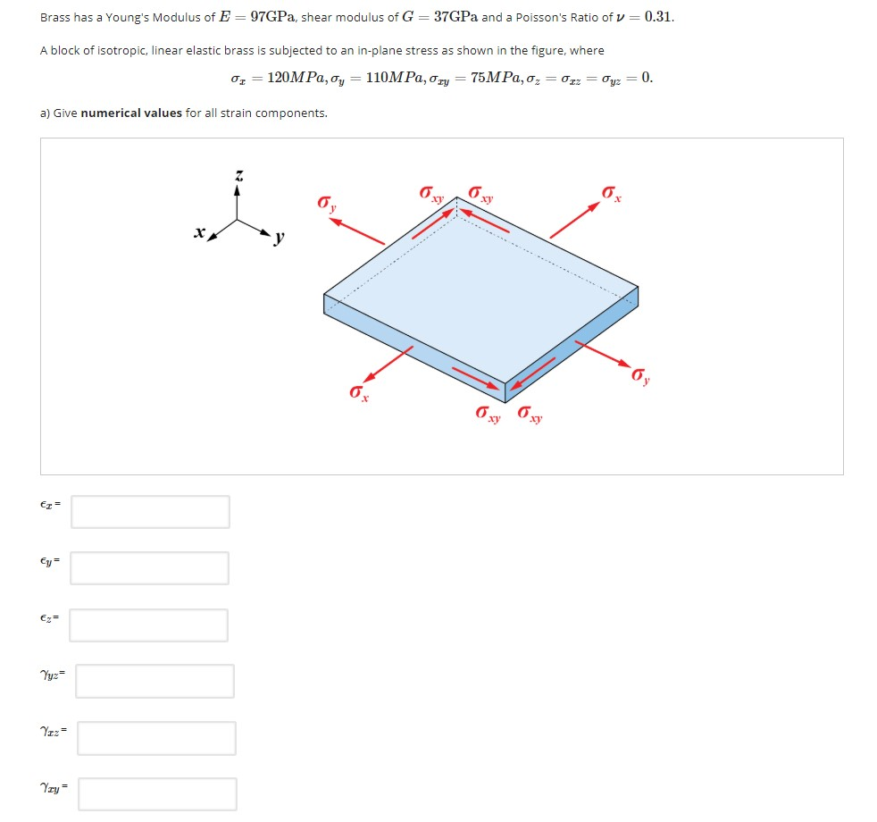 Solved Brass has a Young's Modulus of E= 97GPa, shear | Chegg.com