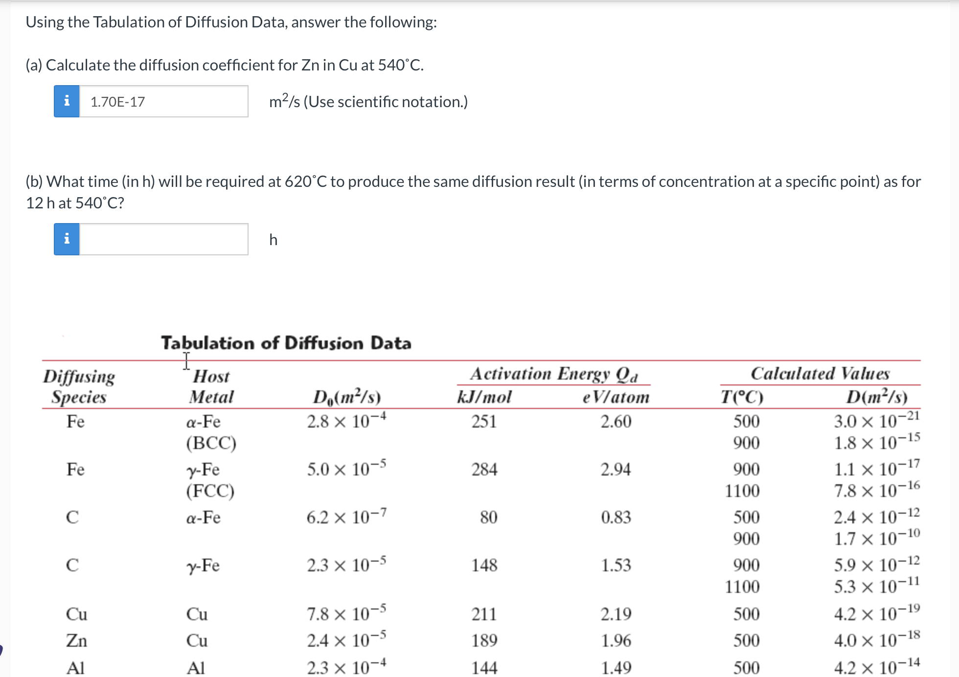 Solved Using the Tabulation of Diffusion Data, answer the | Chegg.com