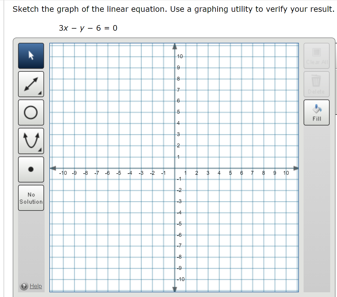 Solved Sketch the graph of the linear equation. Use a | Chegg.com