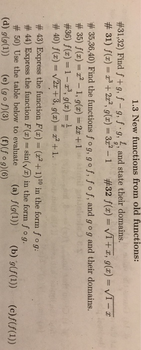 Solved 1.3 New functions from old functions: #31,32) Find | Chegg.com