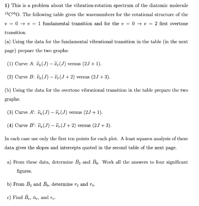 1) This is a problem about the vibration-rotation | Chegg.com