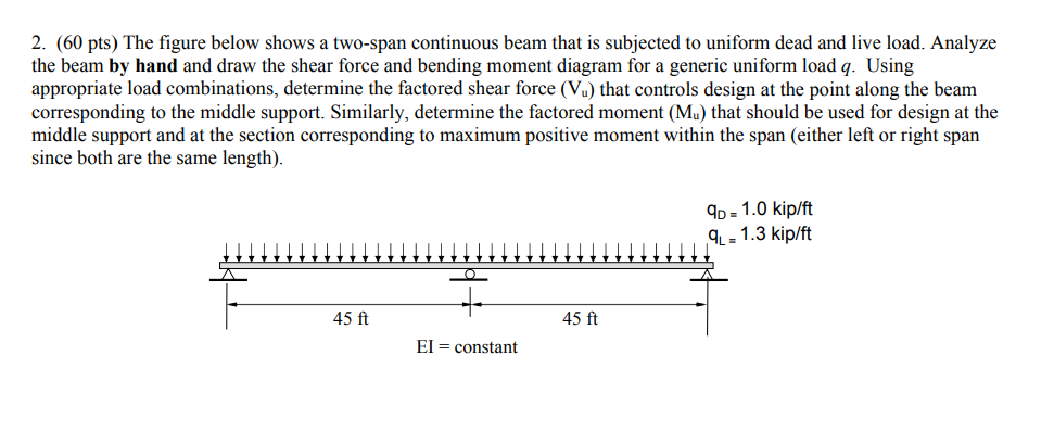 Solved 2. ( 60pts) The figure below shows a two-span | Chegg.com