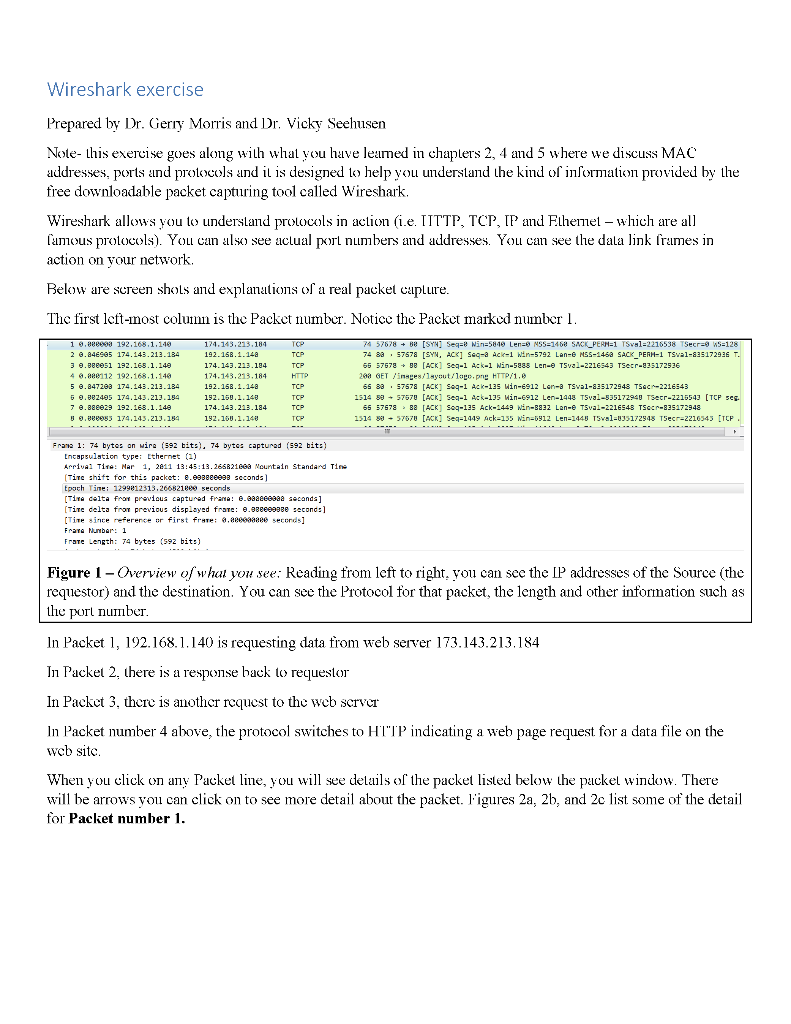 Wireshark exercise Prepared by Dr. (ierry Morris and | Chegg.com