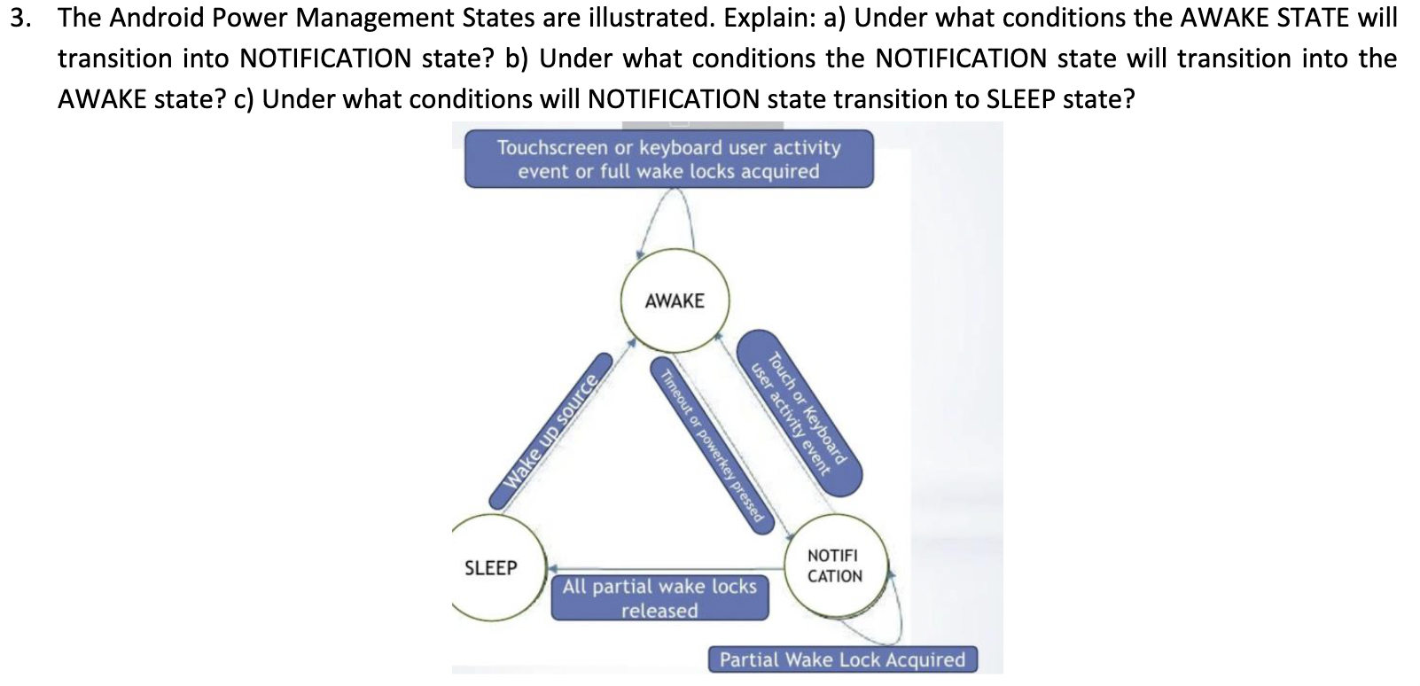 Solved 3. The Android Power Management States are | Chegg.com