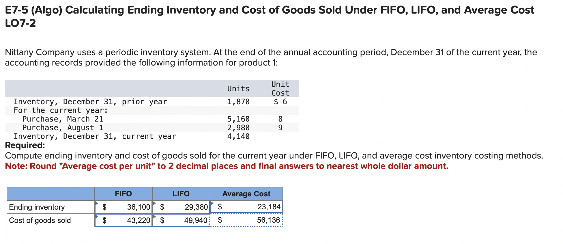 Solved E7-5 (Algo) Calculating Ending Inventory and Cost of | Chegg.com