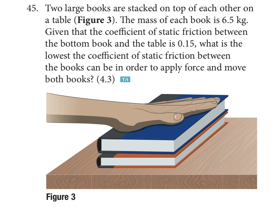 Solved 45. Two large books are stacked on top of each other | Chegg.com