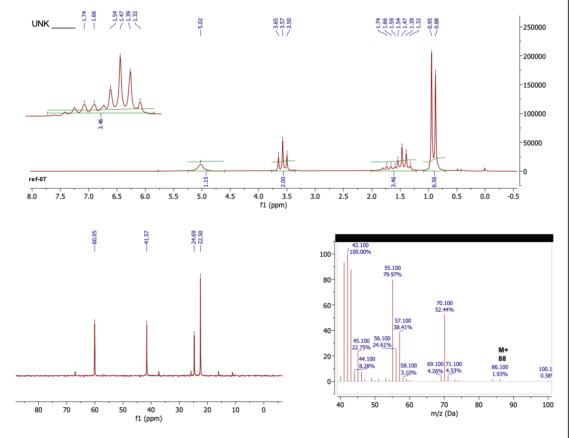 Solved UNK -1.74 1. 66 -5.02 F250000 F200000 F150000 wille | Chegg.com