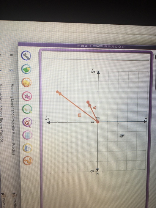 Solved LI -5 Modeling Linear and Projectile Motion Practice | Chegg.com
