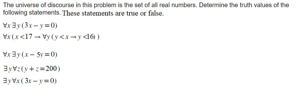 Solved The universe of discourse in this problem is the set | Chegg.com