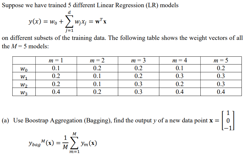 Suppose we have trained 5 different Linear Regression | Chegg.com