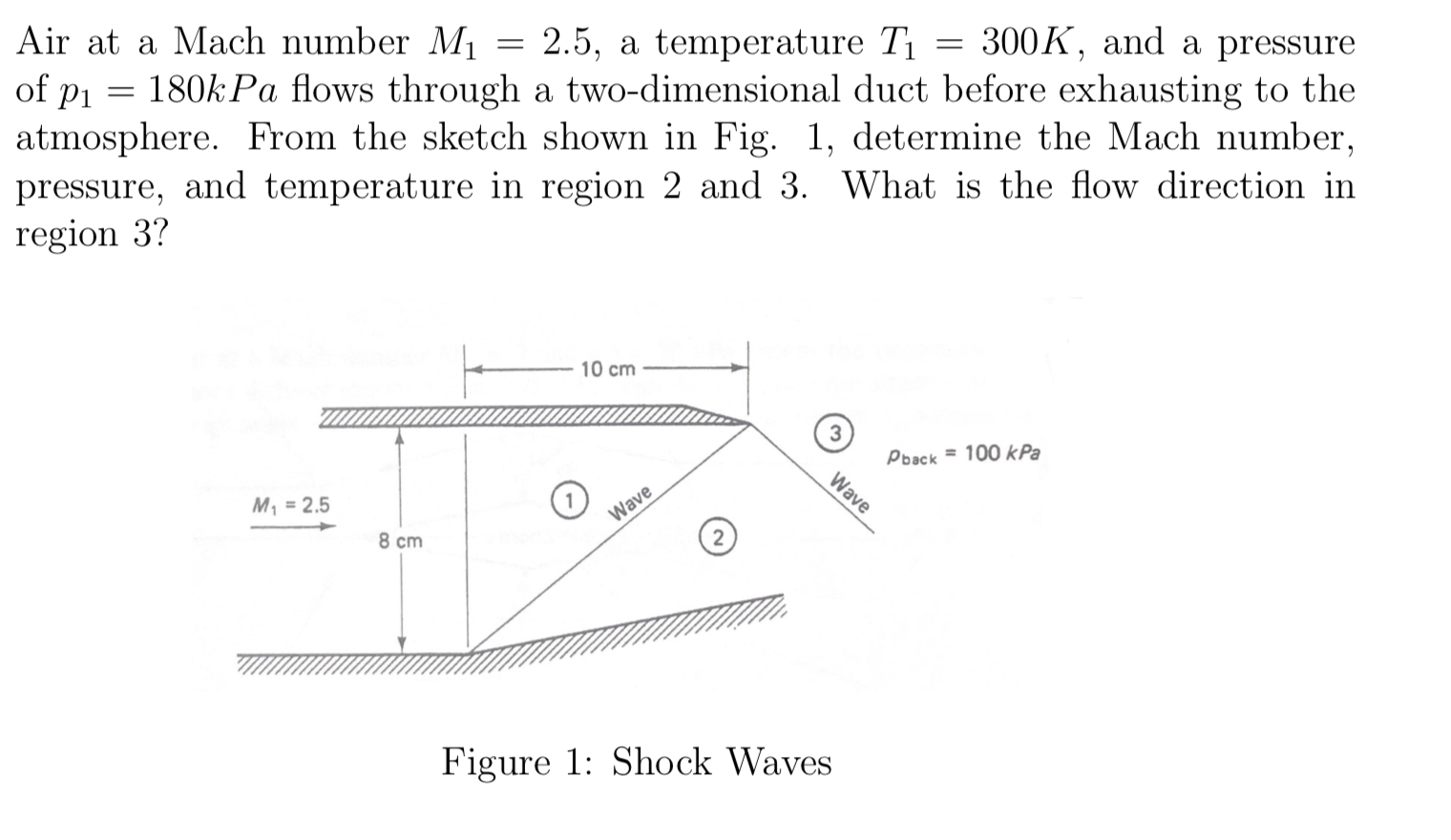 Solved Air at a Mach number M1 = 2.5, a temperature Ti = | Chegg.com
