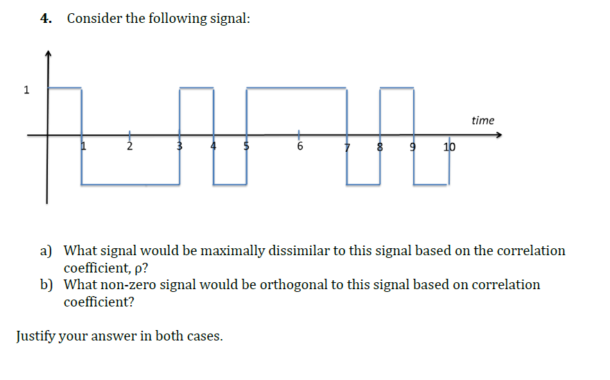 Solved Suppose we have an AM communication system that sends | Chegg.com