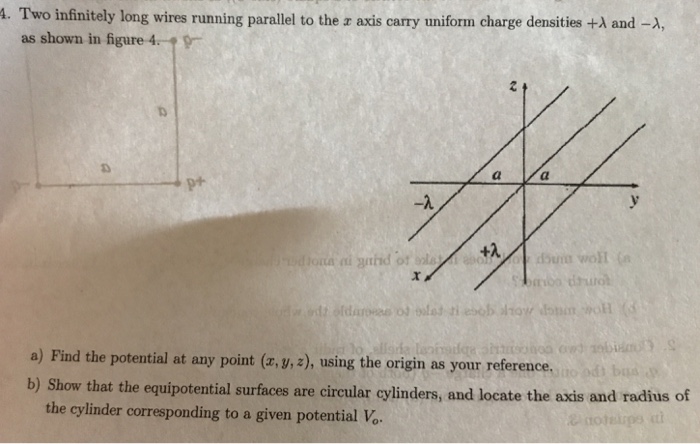 Solved 1. Two infinitely long wires running parallel to the | Chegg.com
