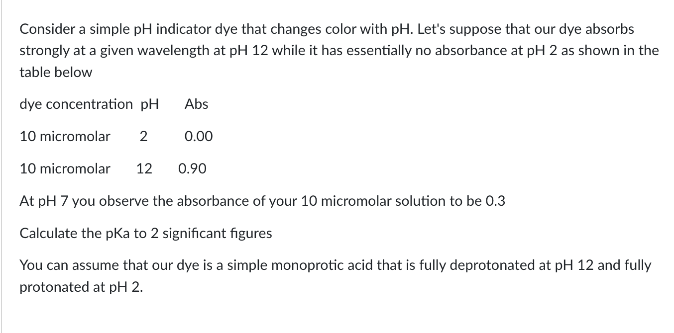 Solved Consider a simple pH ﻿indicator dye that changes | Chegg.com