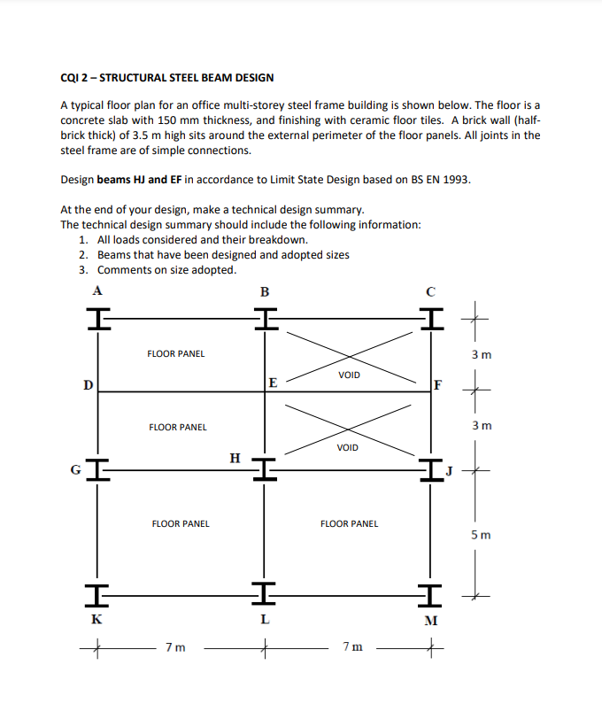 Solved CQI 2 - STRUCTURAL STEEL BEAM DESIGN A typical floor | Chegg.com