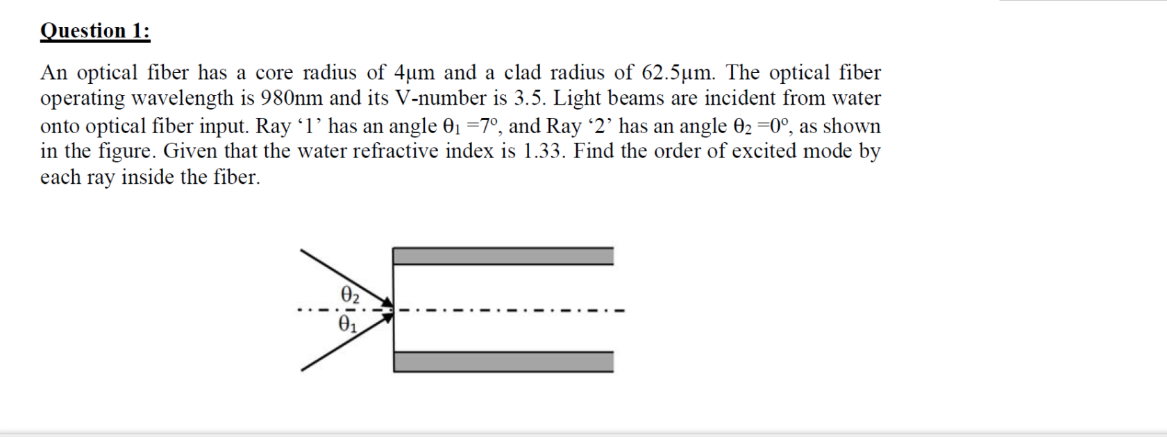 Question 1: An optical fiber has a core radius of 4um | Chegg.com
