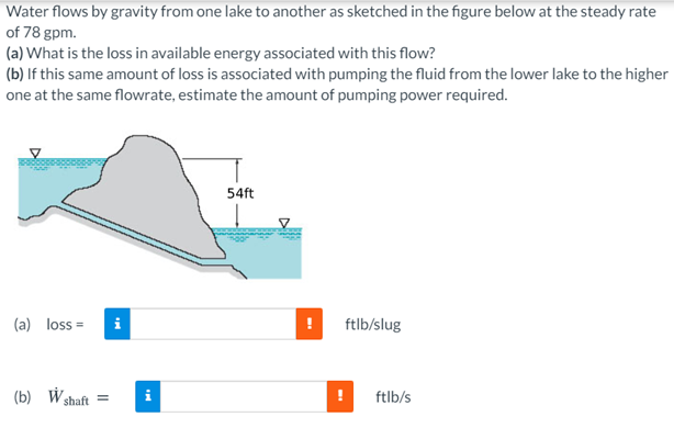 Solved Water flows by gravity from one lake to another as | Chegg.com