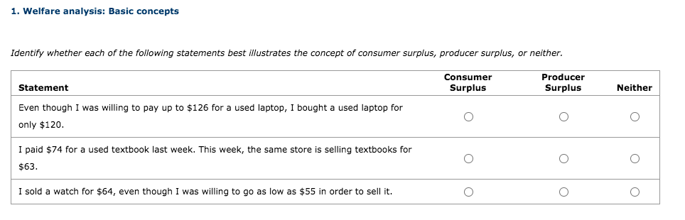 Solved 1. Welfare analysis: Basic concepts Identify whether | Chegg.com